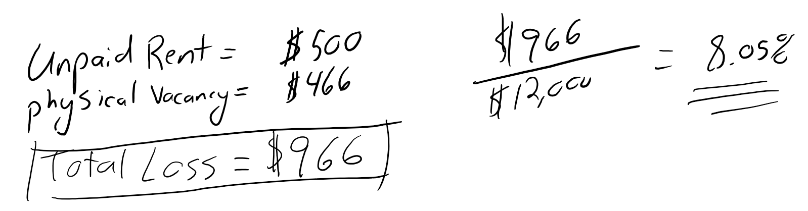 How to Calculate Economic Vacancy (vs physical vacancy) - Real Estate ...