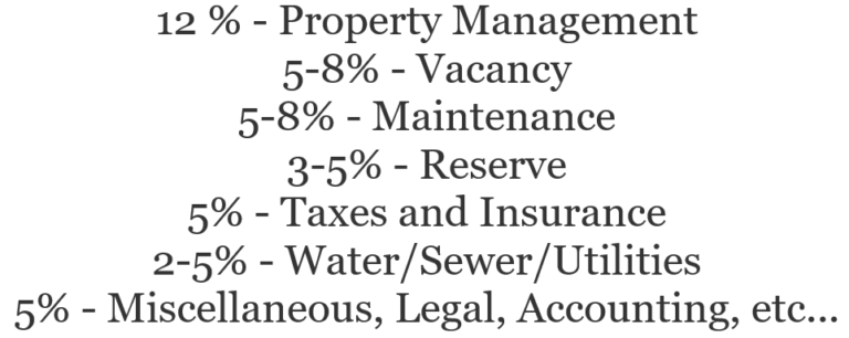 The 50% Rule - Does it Work? Maybe... - Real Estate Investing .org